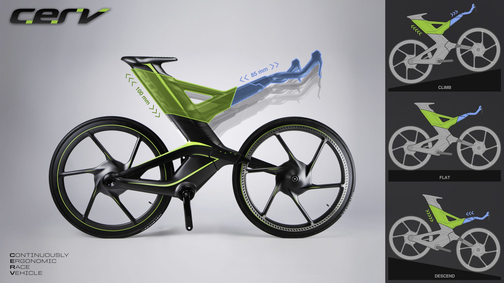 Cannondale - Priority Prototypes